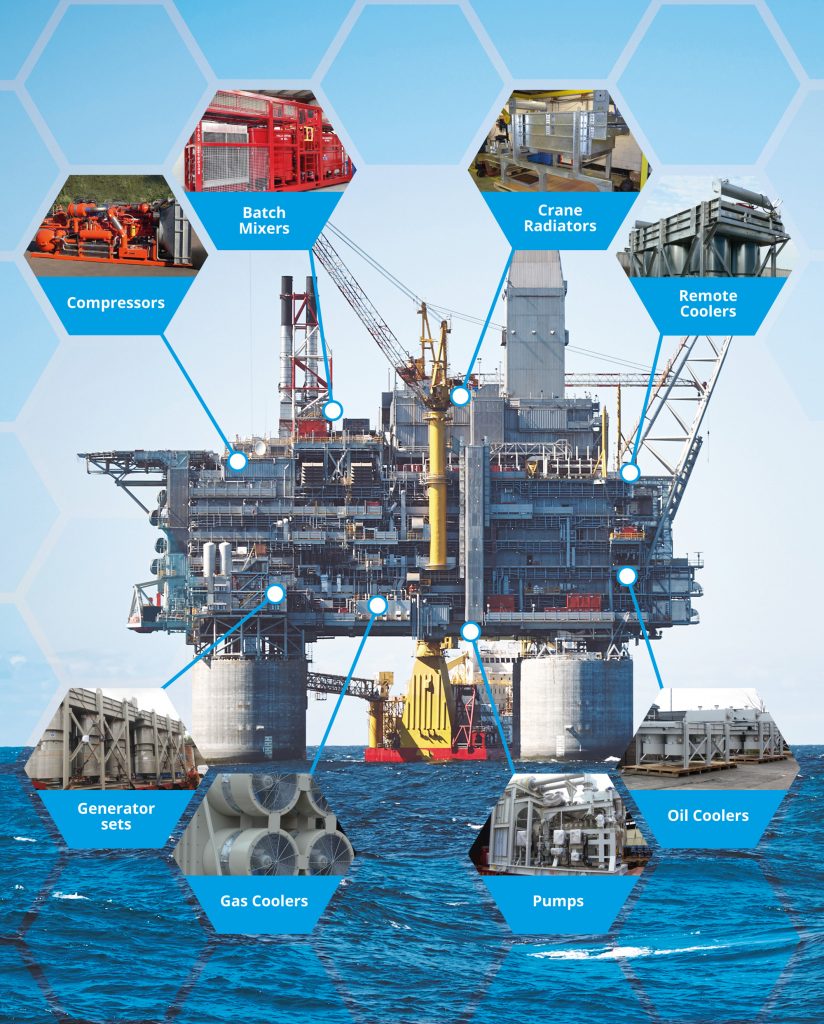 Broadland Radiators - Cooling Solutions for Offshore and Onshore ...